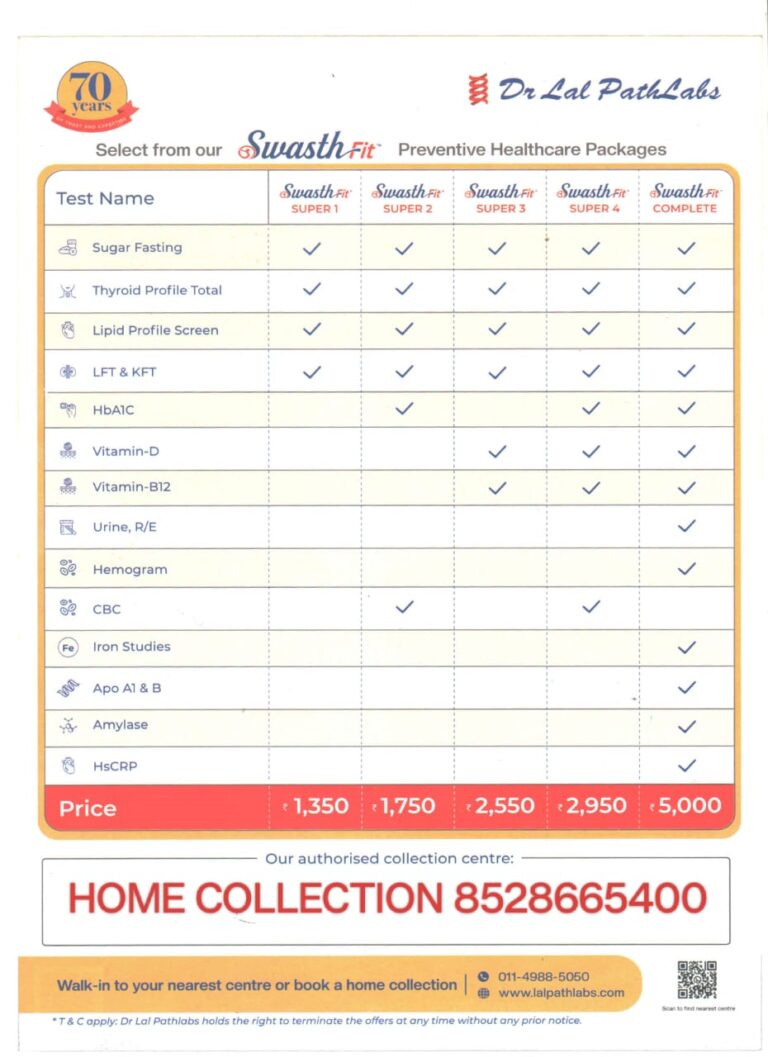 Dr Lal Path Labs Home Collection | Book Blood Tests at Home