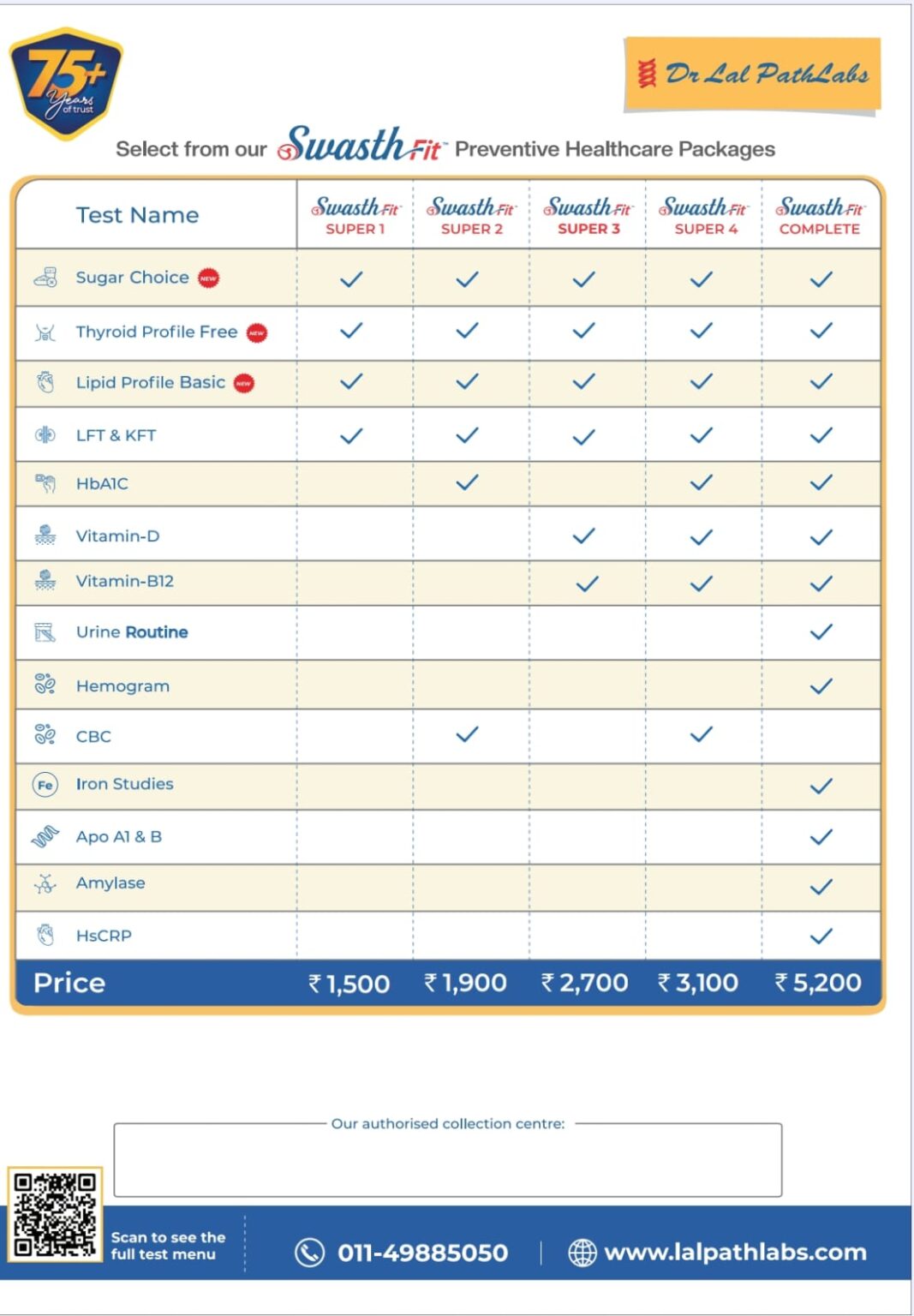 Dr Lal Path Labs Home Collection | Book Blood Tests at Home